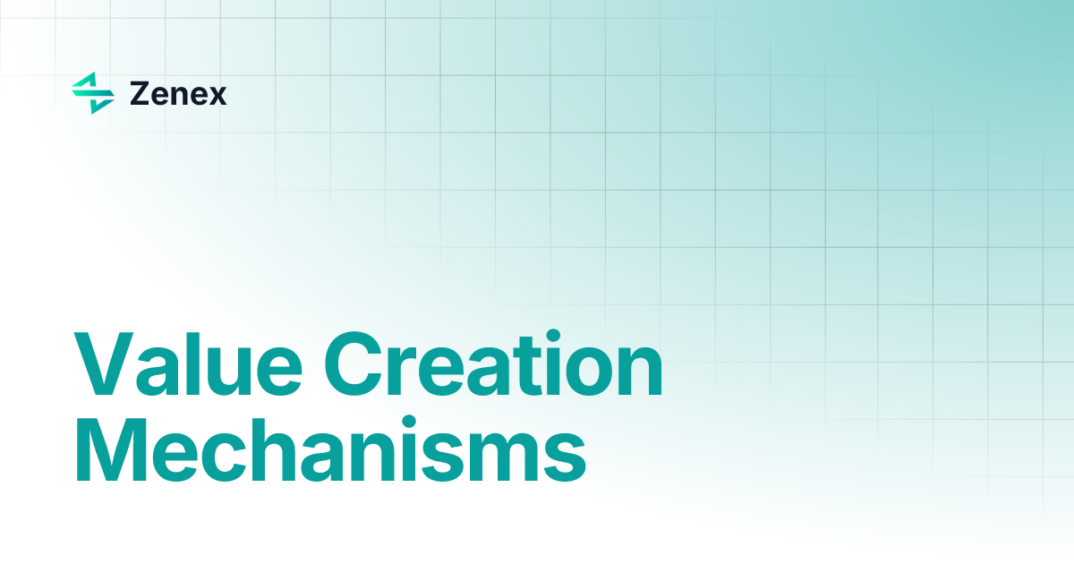 Value Creation Mechanisms | Zenex